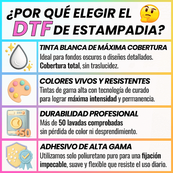 Impresión DTF Semitonos por Metro | Estampado Ligero y Transpirable ...